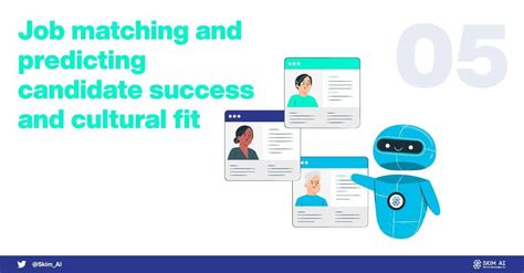 5 Ways Hr Teams Can Use Generative Ai Skim Ai