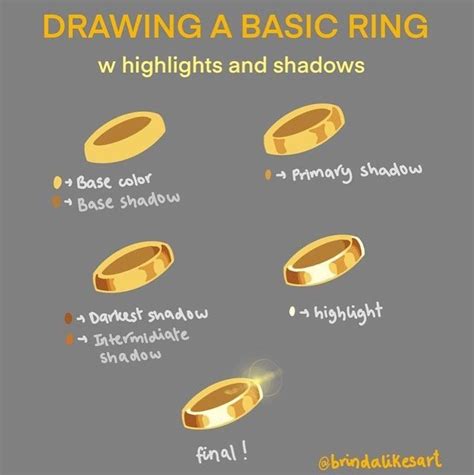 Free Procreate Tutorials On Instagram Easy Step By Step Tutorial By