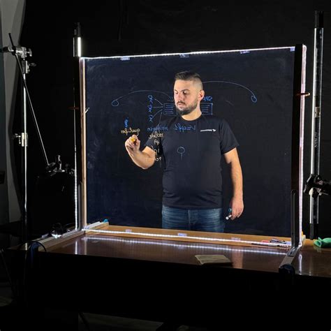 Easydmarc Cybersecurity Dmarc Emailsecurity Easydmarc