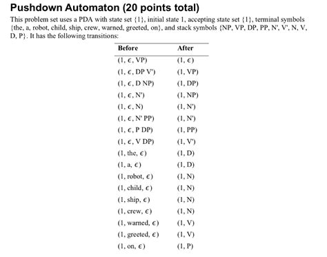 Question There Is A Specific Formal Grammar Implicit