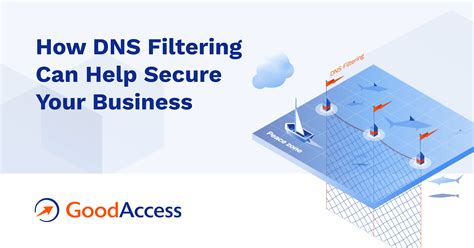 How DNS Filtering Can Help Secure Your Business