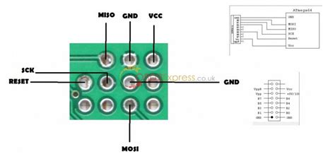 Atmega For Xprog M Pinout OBDexpress Co Uk Official Blog