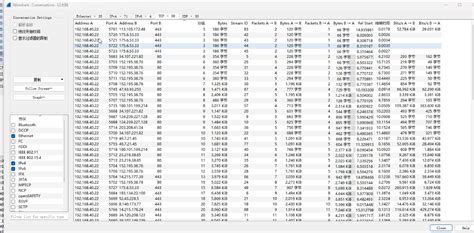 【网络安全】护网系列 流量分析 阿里云开发者社区