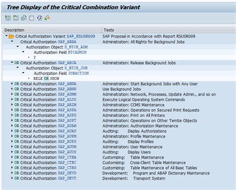 Suim User Information System