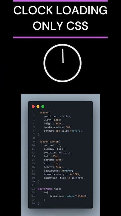 Clock Animation Using Css Only🔥 Only Css Animation Shorts Youtube