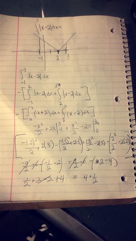 What Am I Doing Wrong Ap Calc Definite Integrals Answer Is I Got R APStudents