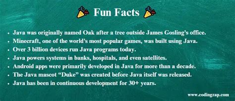 Why Java Is So Hard To Learn