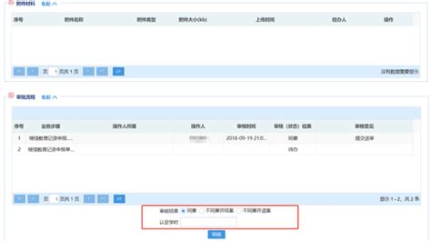职称攻略 你以为学完90学时的继续教育就结束了吗？ 知乎
