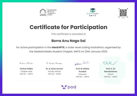 Hackathon Coding Learning Geeksforgeeks Anits Hackapts Anu Naga Sai Borra