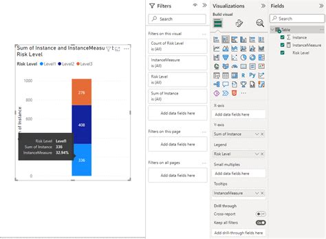 stacked bar chart with values values total v microsoft