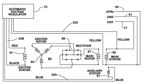 Understanding The Electrical Generator Diagram A Comprehensive Guide