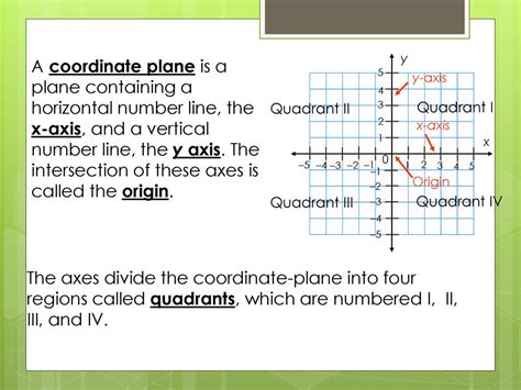 Coordinate Plane Ppt Download