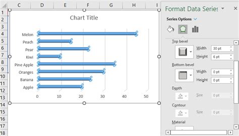 Bar Chart In Excel How To Make Create Bar Graph Examples