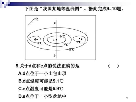 等值线图判读 精 Word文档在线阅读与下载 无忧文档