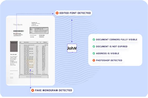 Address Verification Verify Customers Addresses Within Seconds