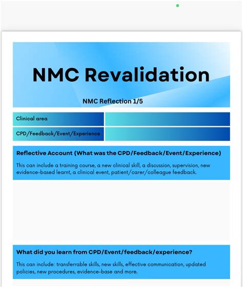 Nmc Revalidation 5 Reflective Blank Template Accounts Etsy Uk