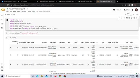 Ahilya Kokare On Linkedin Machinelearning Codsoftinternship Mlinternship Codsoft