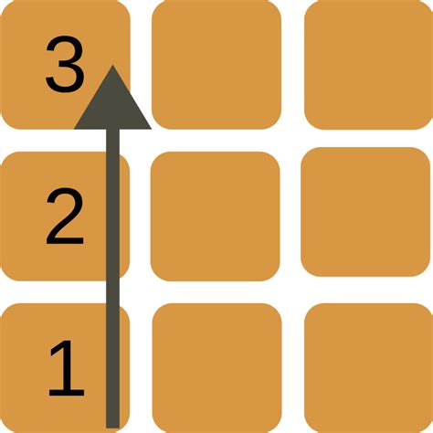 Pythagoras Magic Cube And Numerological Arrows Numeromystic Numerology Pythagoras Magic Cube And Numerological Arrows Numeromystic Numerology