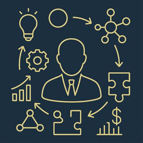 Transforming Business Through Systems Thinking Ahmed Alabhar