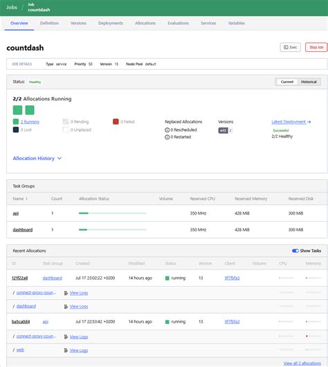 How Do I Get The Envoy Sidecar To Connect To Consul Over Tls Nomad Hashicorp Discuss