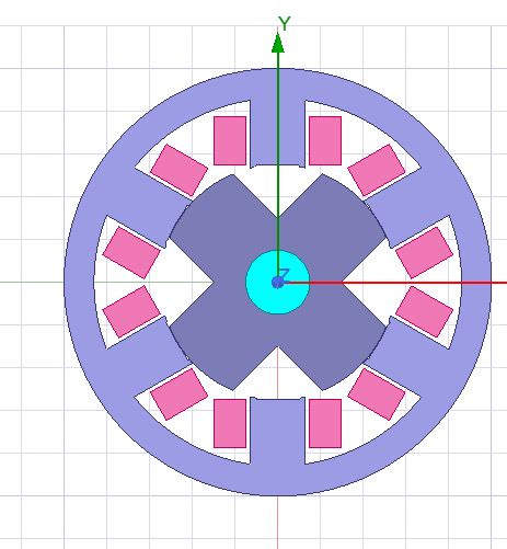 Different Results From D And D Simulation