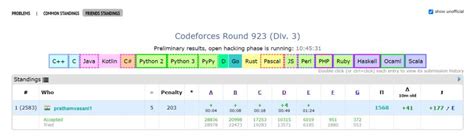 Pratham Vasani On Linkedin Codeforces Codeforcesdiv3 Div3 Cp