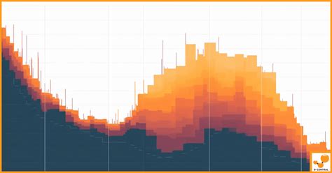 The Bitcoin Mining Dynamics Model D Central