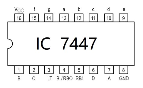 Ic 7447 Bcd To 7 Segment Converters Guide