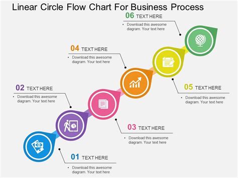 Process Mapping Flow Chart Presentation Design Ppt Images Gallery Images And Photos Finder