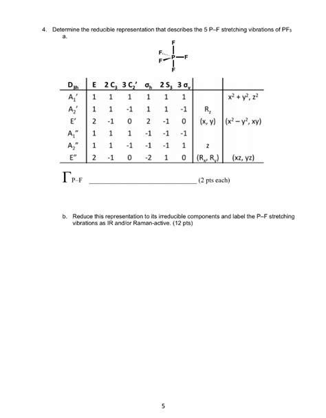 Solved 4 Determine The Reducible Representation That
