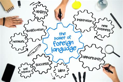 exploring the benefits of using foreign language dvds for language lea