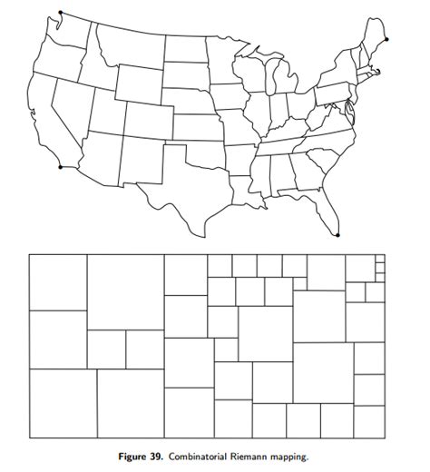 Geometry Visual Illustrations Of Circle Packing Theorem