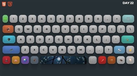 🚀 Custom Emoji Keyboard Ui With Html And Css Creative Keyboard Design 🎨