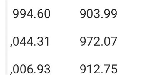 Neverforget Album On Imgur