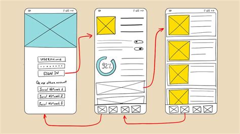 Understanding App Structure And Configuration