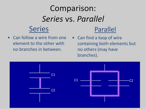 Physics 1161 Lecture 06 Capacitors Textbook Sections 20 5 Ppt Download