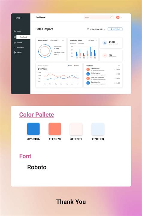 Dashboard Design On Behance