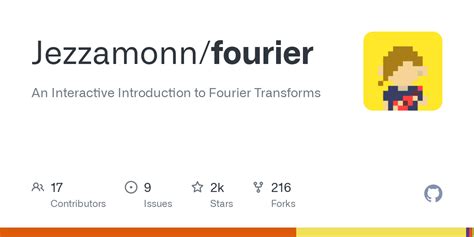 GitHub Jezzamonn Fourier An Interactive Introduction To Fourier Transforms