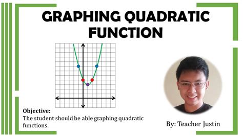 Graphing Quadratic Functions Youtube