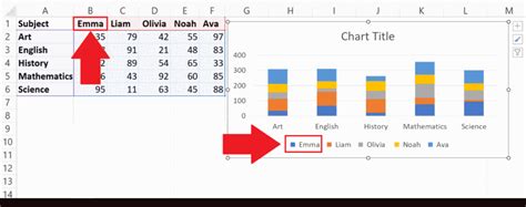 How To Refresh A Chart In Microsoft Excel Spreadcheaters