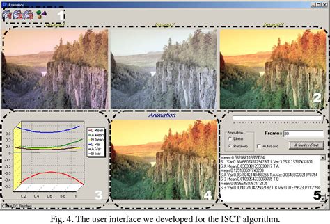 Figure 1 From A Novel Color Transfer Algorithm For Image Sequences