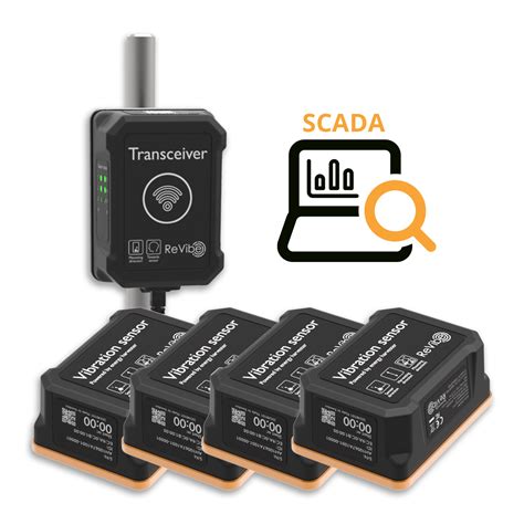 Pm Industrial Ethernet Kit Modbus Tcp Ip Monitoring Revibe