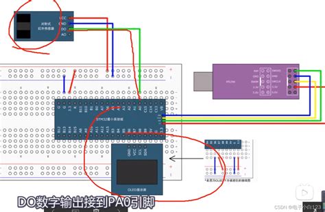 Stm32学习笔记（62） Tim定时器中断和定时器内外时钟源选择代码stm32配置中断完整代码 Csdn博客