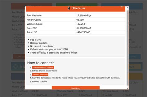 How To Mine Ethereum ETH Complete Beginner S Guide