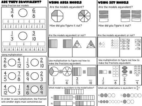 Equivalent Fractions Powerpoint And Guided Notes Fourth Grade Tpt