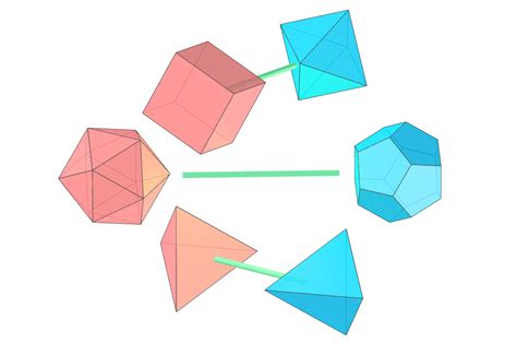 Polyhedra Didactic Material In Virtual Reality And Augmented Reality