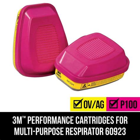 3m Ov Ag P100 Replacement Respirator Cartridges For Professional Multi