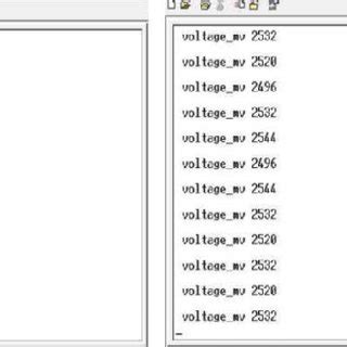 Current And Voltage Detection Chart Download Scientific Diagram