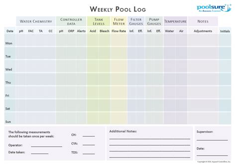 Printable Pool Chemical Log Template Free Printable