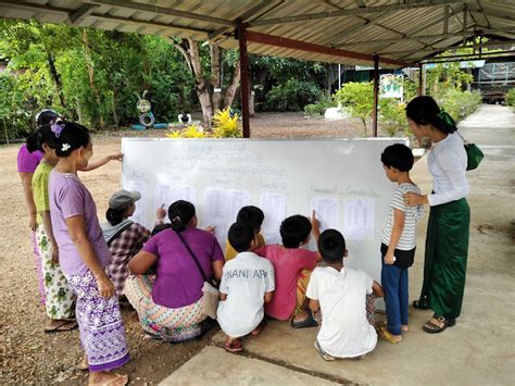 ကြံခင်းမြို့နယ်အတွင်းရှိ ၂၀၂၄ ၂၀၂၅ ပညာသင်နှစ်၊ အခြေခံပညာကျောင်းများ ၁၂၂ ကျောင်း၊ ကိုယ်ပိုင်က